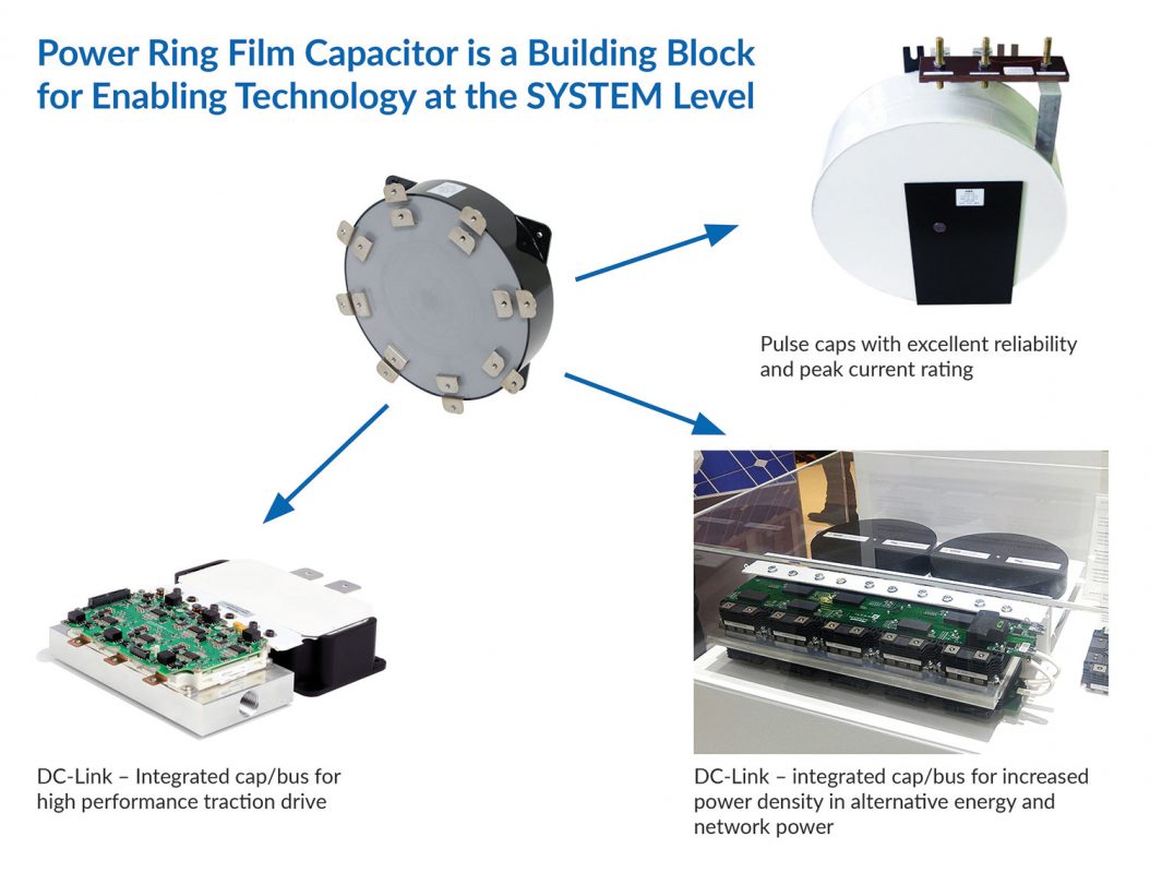Capacitor Technology Overview - Advanced Conversion